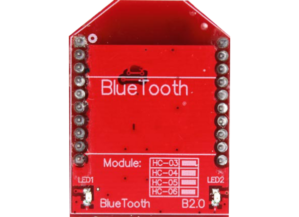 AS-XBEE-BT-2.4-INT BLUETOOTH Module - ArduSimple | Mouser