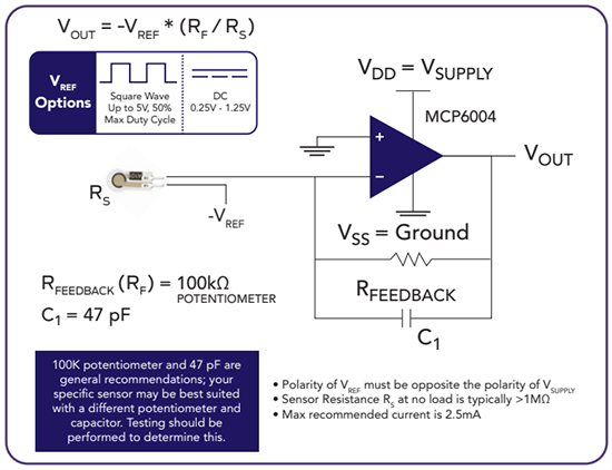 A101 FlexiForce Piezoresistive Force Sensor - Tekscan | Mouser